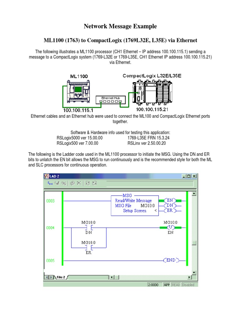 Mensajeo Entre - ML1100 (1763) Ethernet MSG To CompactLogix (1769 ...