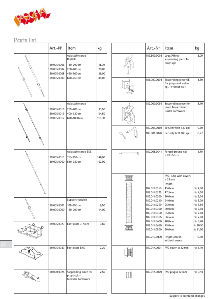 Parts List for Formwork Supports and Accessories | PDF | Building ...
