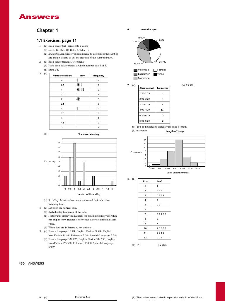 Data Visualization Exercises Guide | PDF | Histogram | Discrete Mathematics