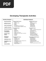 The Five Senses Worksheet: Notice Five Things That You Can See | PDF