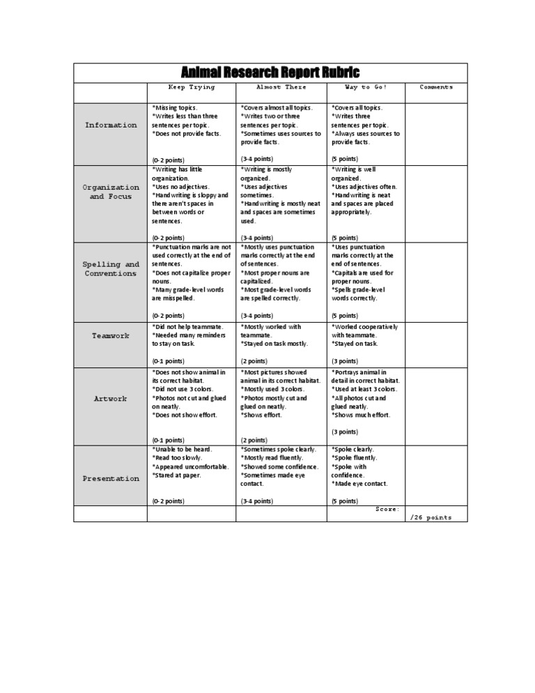 2nd Grade Animal Research Rubric | PDF | Language Arts & Discipline ...