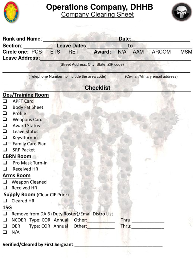 Military Operations Company Checklist | PDF