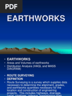 Swell Factor and Shrinkage Factor