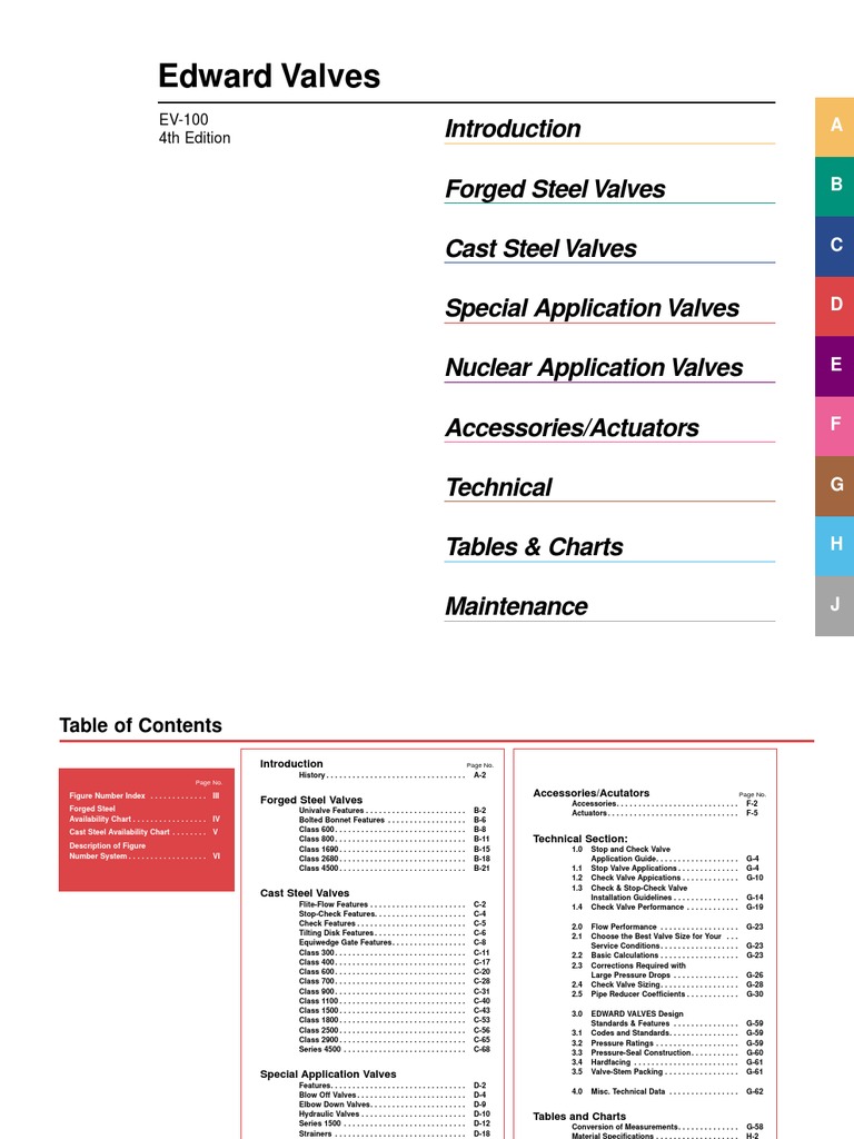 Valves | PDF | Valve | Steel