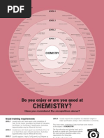 The University of Queensland Classification Guidelines For Research ...