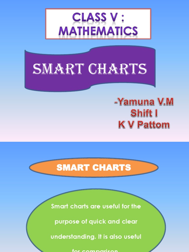 Smart | PDF