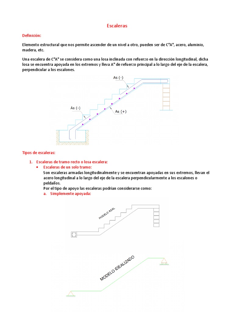 Escalones De Losa En Una Pendiente