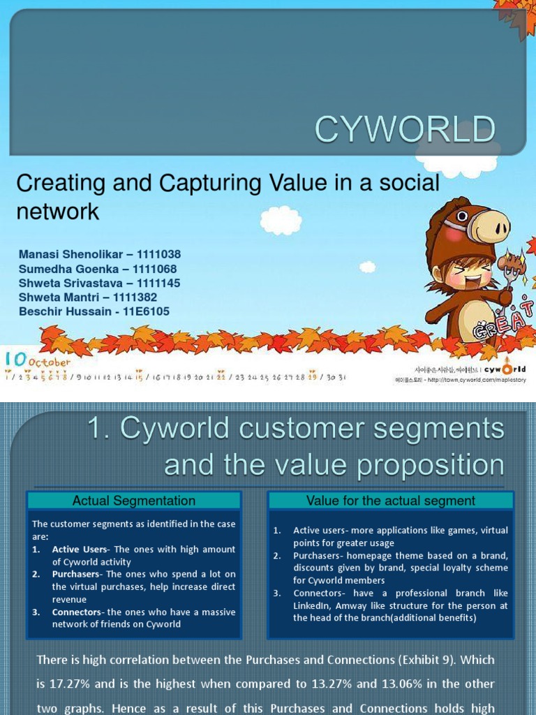 CyWorld Group 11 | PDF | Social Networking Service | Myspace