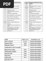 Postal Codes of Bhutan by Dzongkhag | PDF | Address (Geography ...