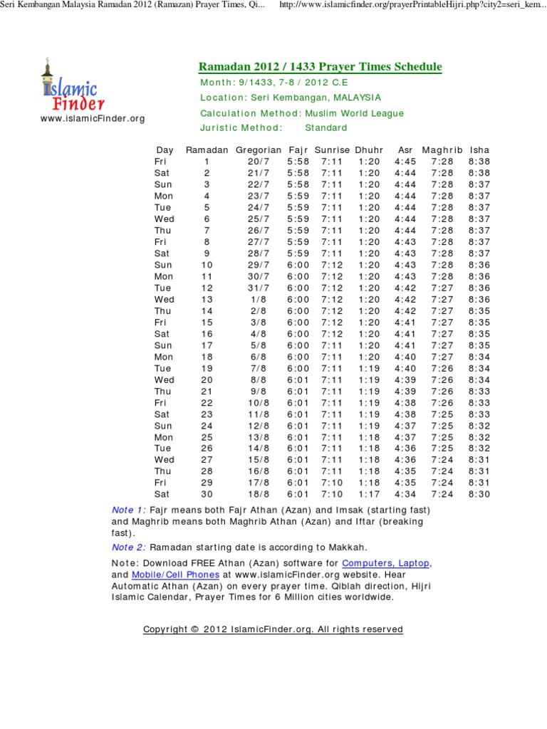 Salat Timing For Ramadan | PDF