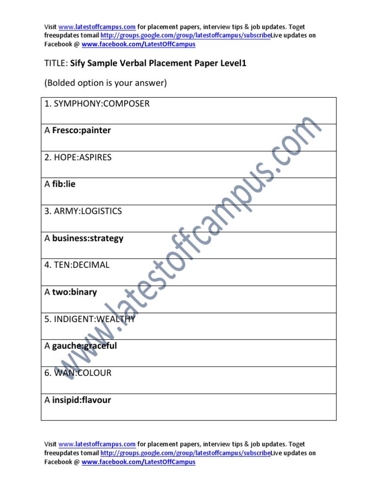 Sify Sample Verbal Placement Paper Level1 | PDF