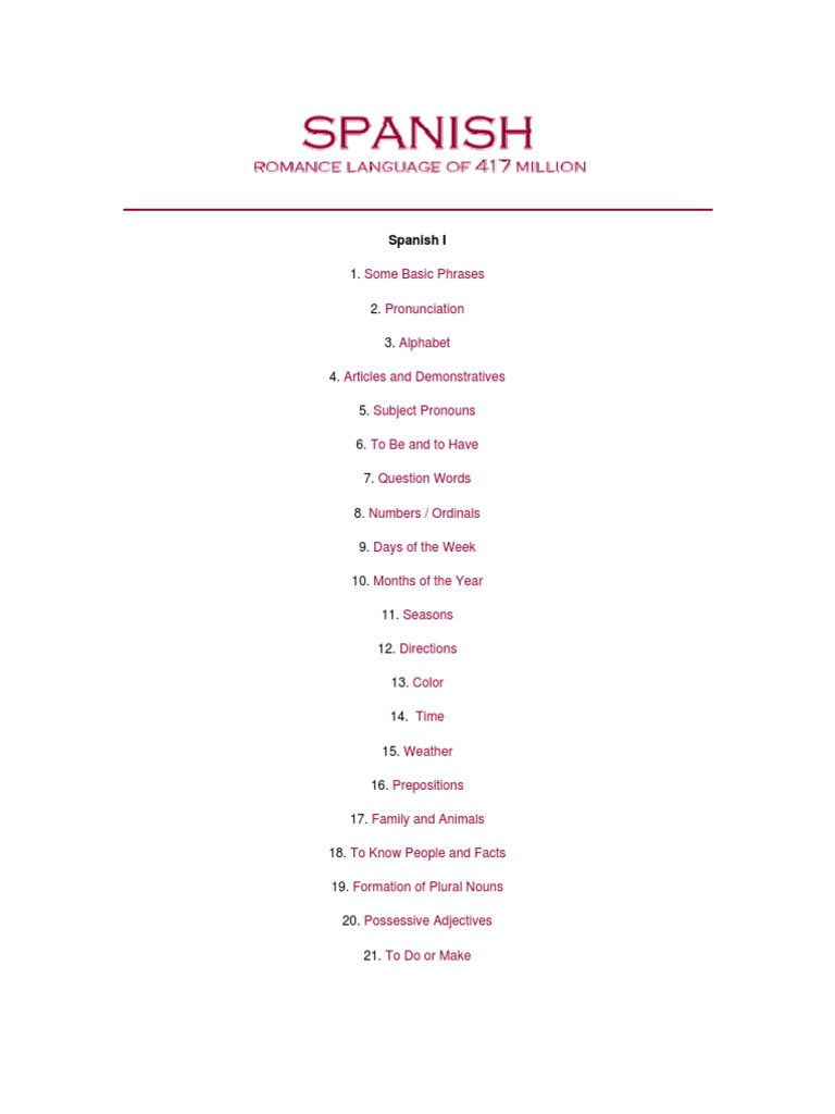 learn spanish | Grammatical Gender | Verb