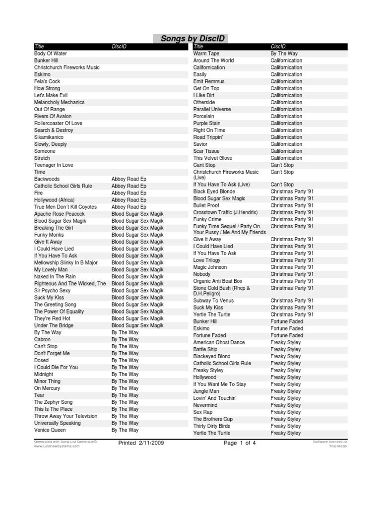 Songs by Discid: Title Discid Title Discid | PDF | Rock Albums ...