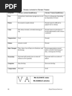 Dexcom G7 Setup and Sensor Instructions | PDF | Mobile App | Google Play