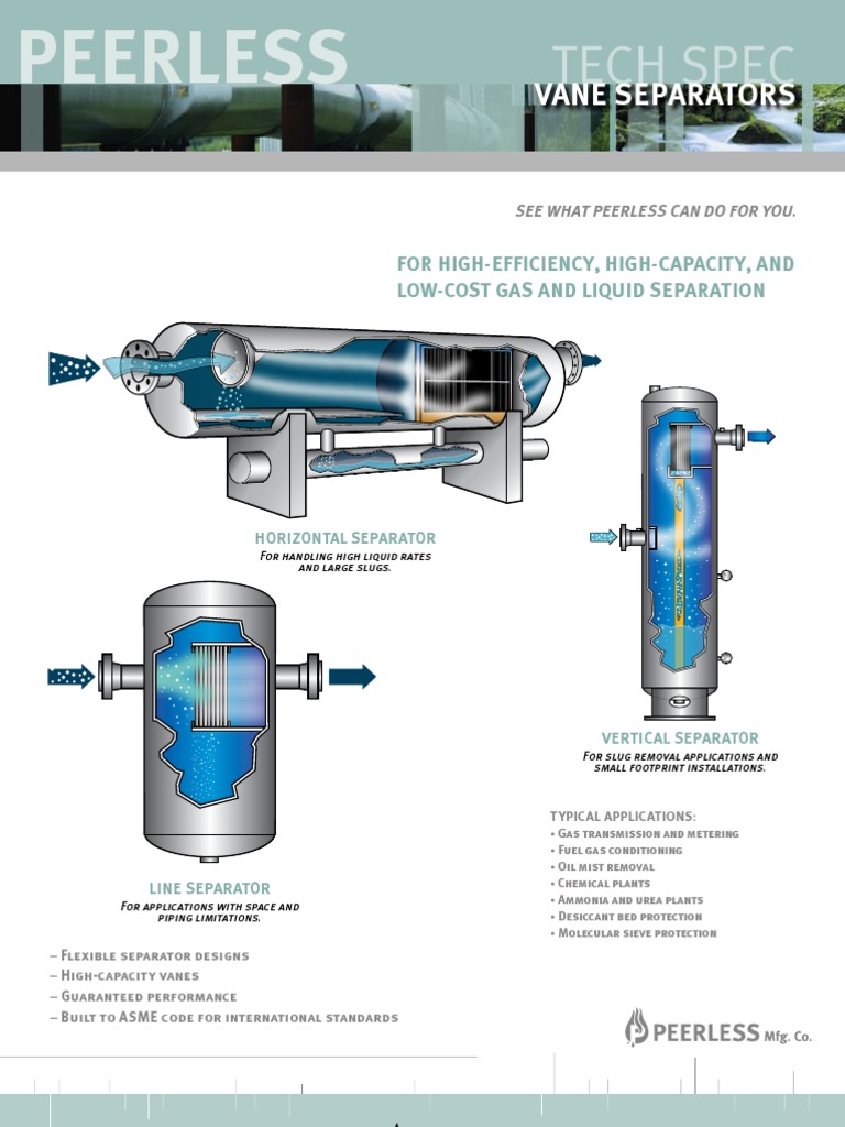 Vane Separator (Brochure PEERLESSMFG) | Gases | Chemical Engineering