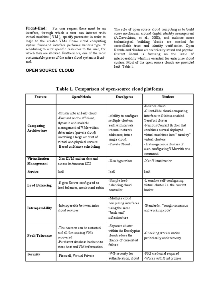 Comparing Diff Cloud Services | PDF | Cloud Computing | Platform As A ...