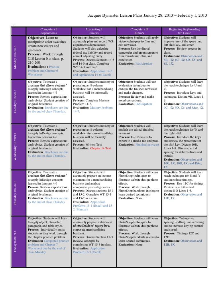 BHS Semester 2 Week 3 Lesson Plans | Rubric (Academic) | Evaluation