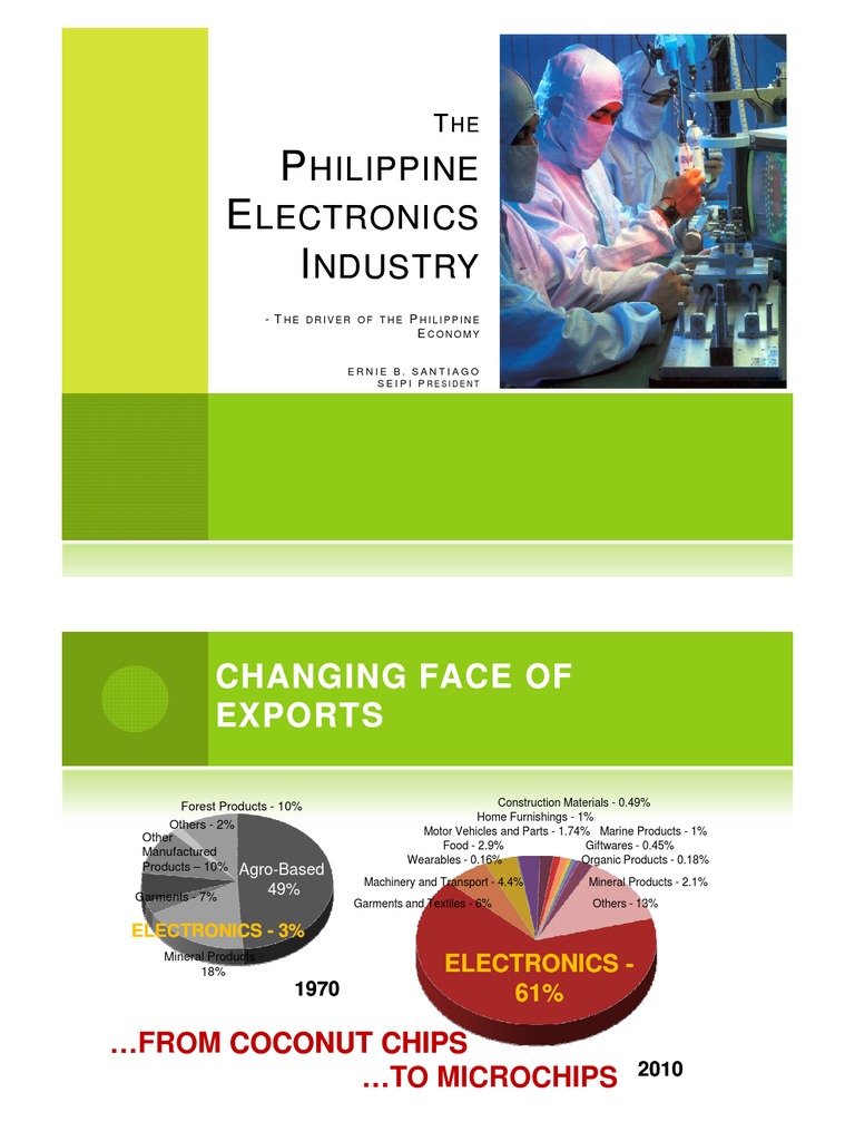Philippines Electronics Industry | PDF | Integrated Circuit | Hard Disk ...