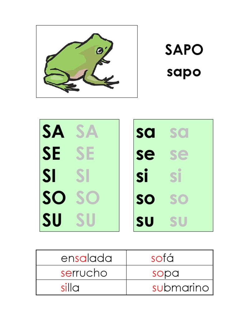 Palabras Con Sa Se Si So Su , 1300 palabras con sa se si so su en ...