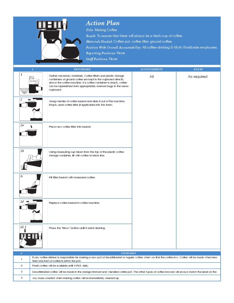 E-Myth System Example Coffee | PDF | Cooking, Food & Wine