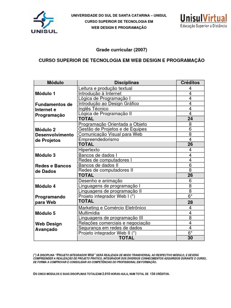 Tecnologia em Web design e programação (grade curricular 2007).pdf ...