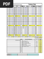 CaCl2 Table | PDF | Parts Per Notation | Chemical Substances