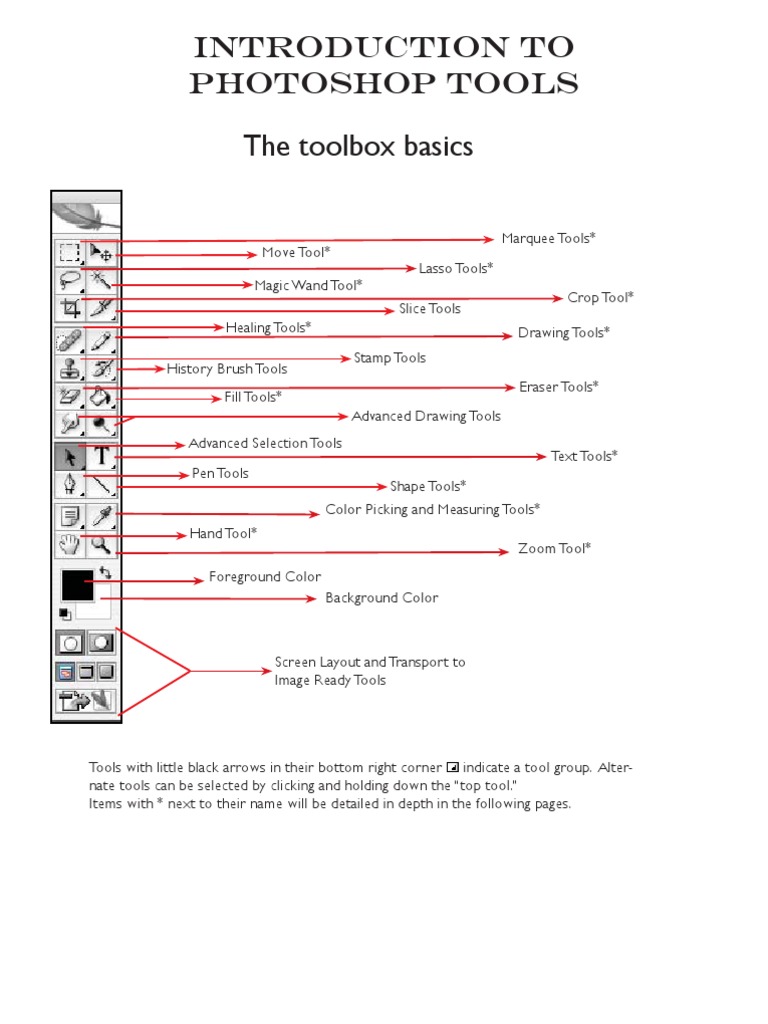 Photoshop Tools Tutorial | PDF | Adobe Photoshop | Graphics