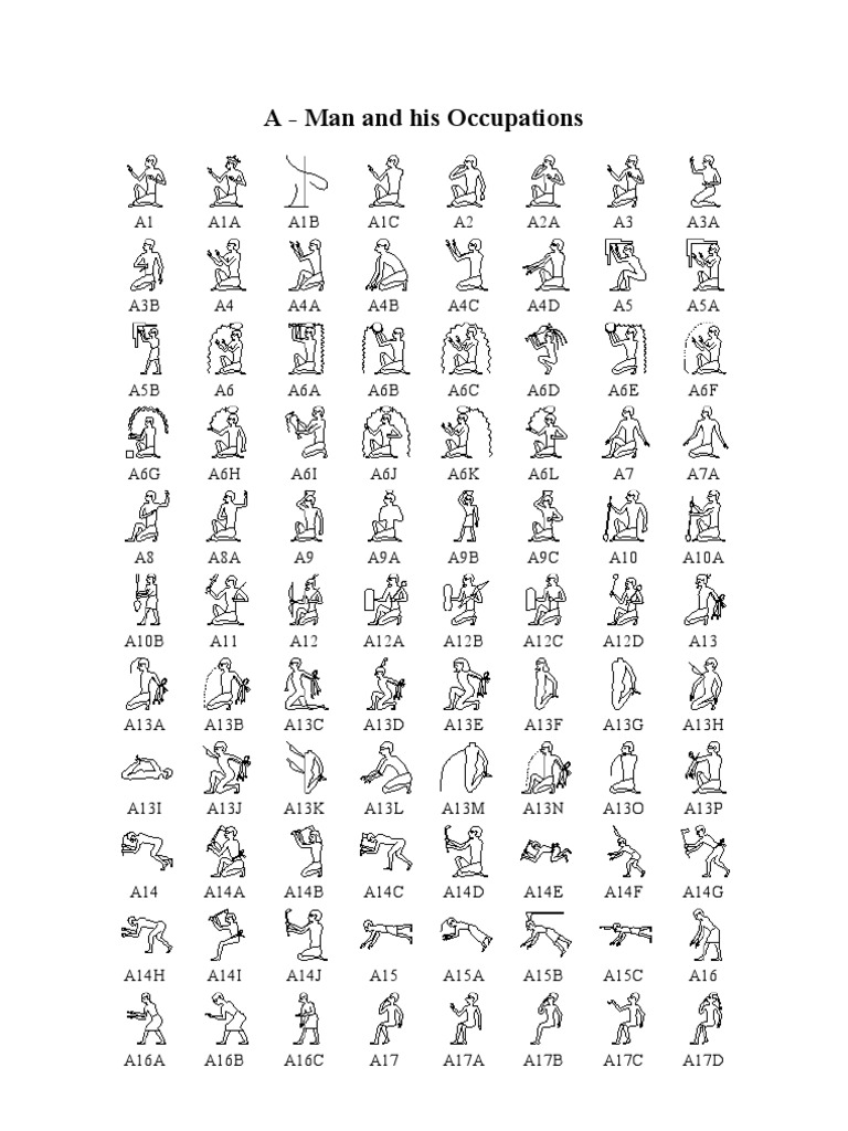Complete List of Hieroglyphs | PDF | Esportes