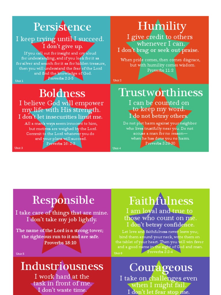 Wisdom and Character in Proverbs | PDF | Book Of Proverbs | Wisdom