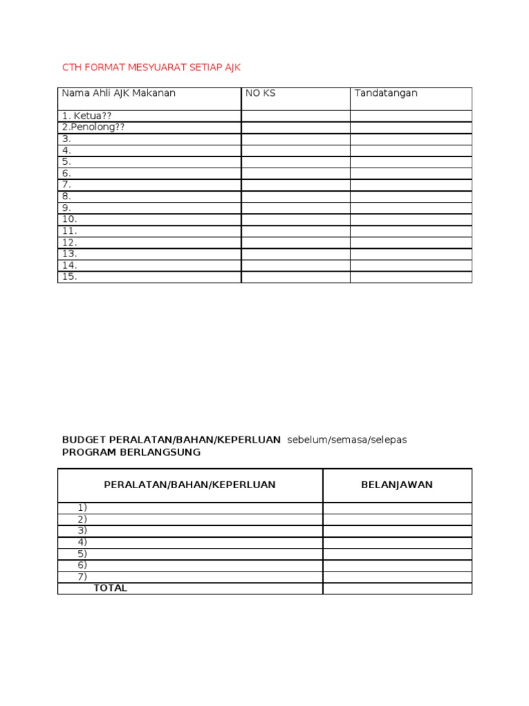 Contoh Format Meeting | PDF