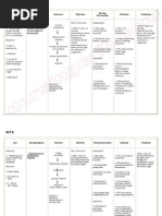 NCP - Ineffective Airway Clearance Pedia | PDF | Pneumonia | Respiratory Tract