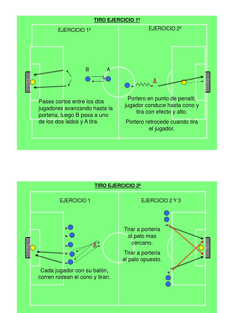 Ejercicios de Tiro | Delantero (Asociación de Fútbol) | Reglas y ...