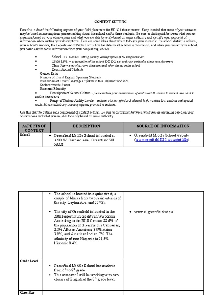 Context Setting: Aspects of Context Description Source of Information ...