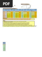 Thrust Block Specifications and Dimensions | PDF | Concrete | Materials