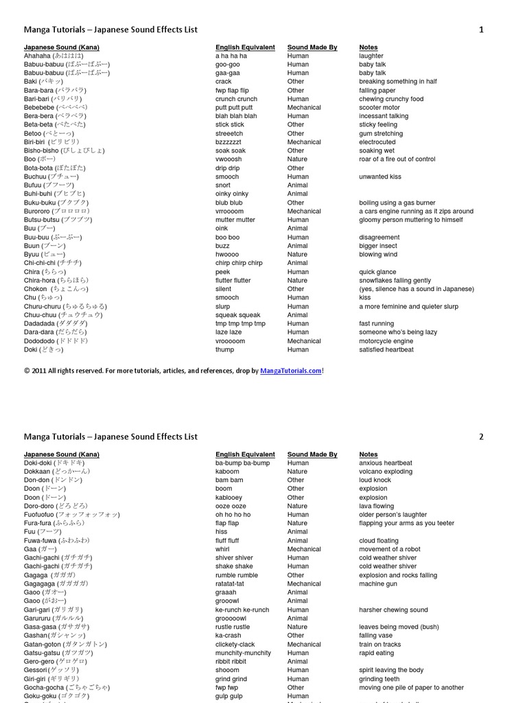 Japanese SFX and Translations | PDF | Nature