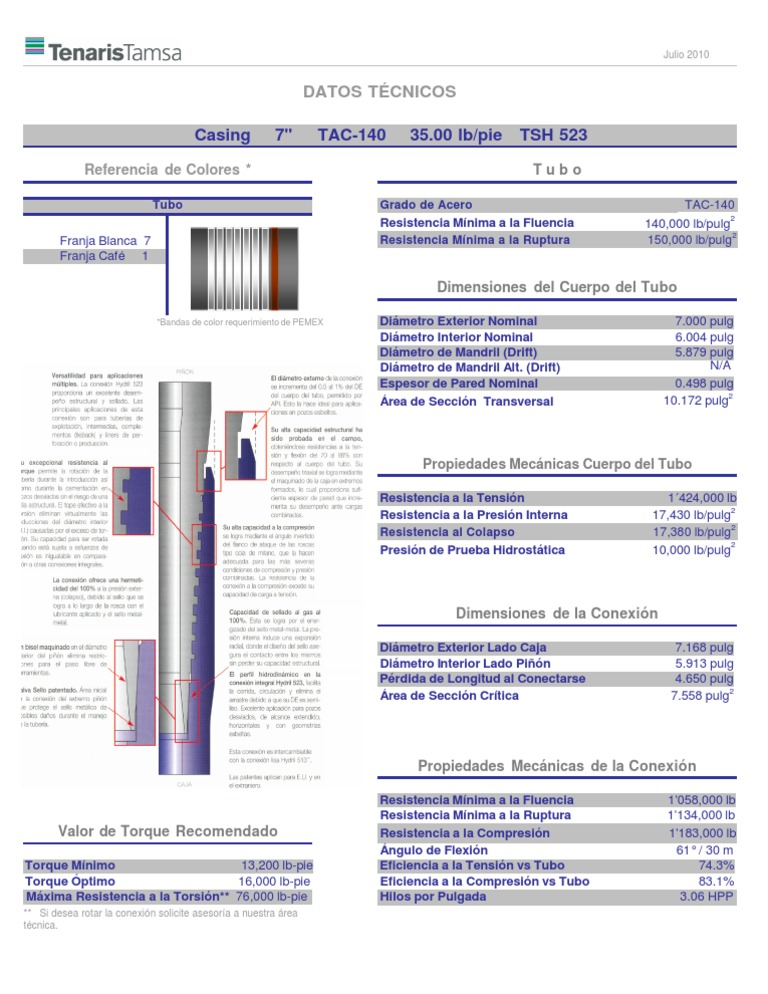 7.000 Tac 140 35# TSH 523 | PDF