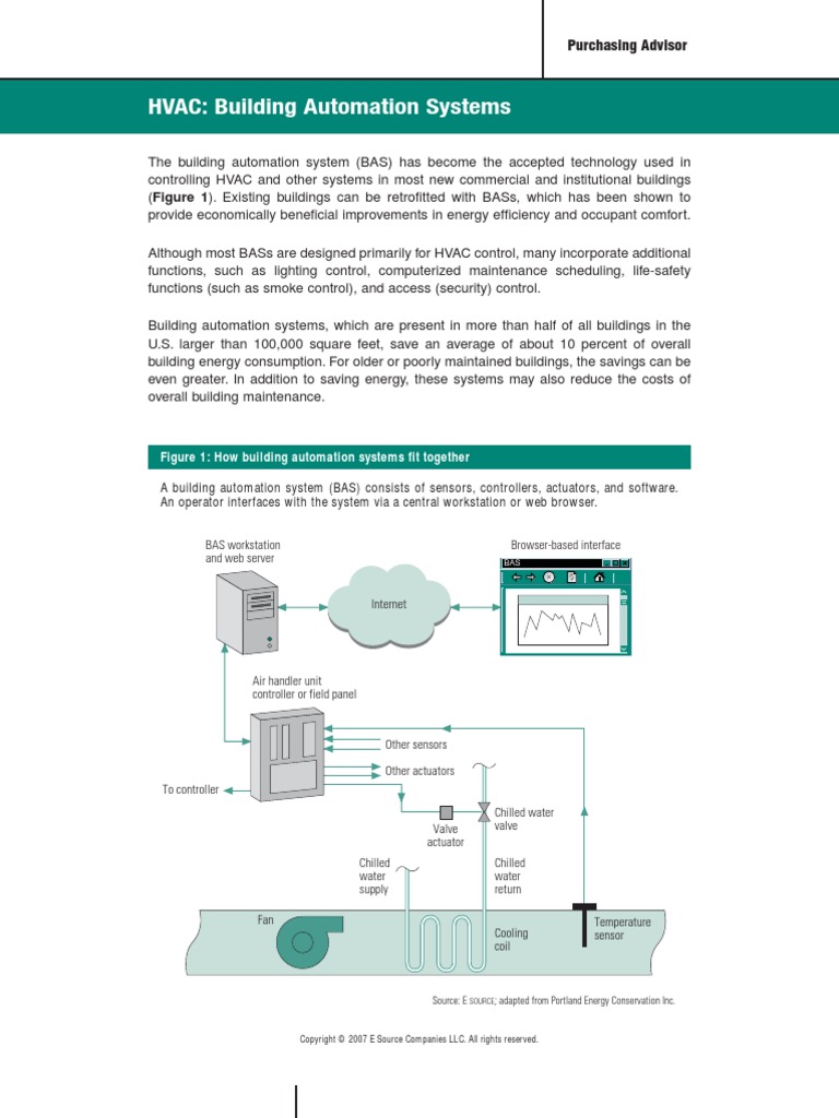 Building Automated Systems | PDF | Building Automation | Html