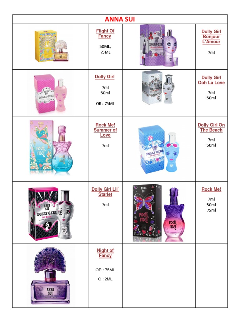 Catalog Perfume For Women | PDF | Perfume | Perfumery