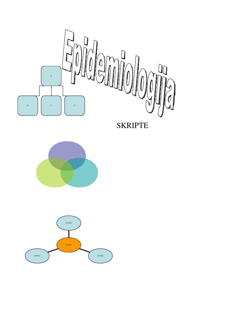 Epidemiologija | PDF
