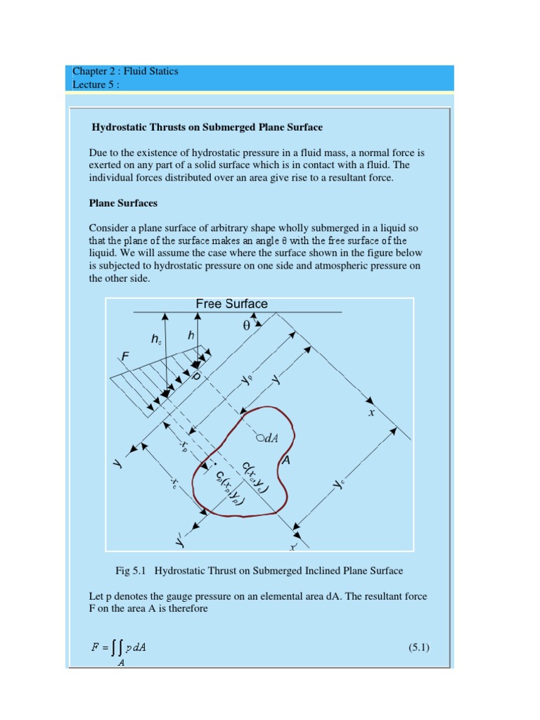 Fluid Mechanics | Buoyancy | Fluid Dynamics