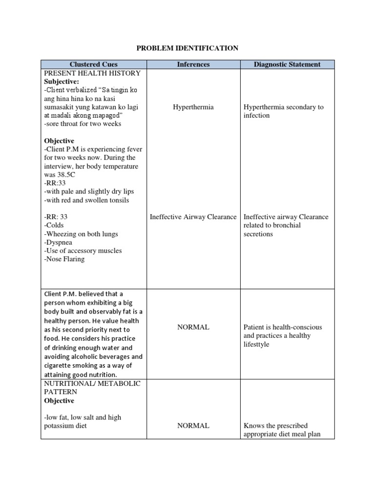 Case Pres | PDF | Clinical Medicine | Medical Specialties