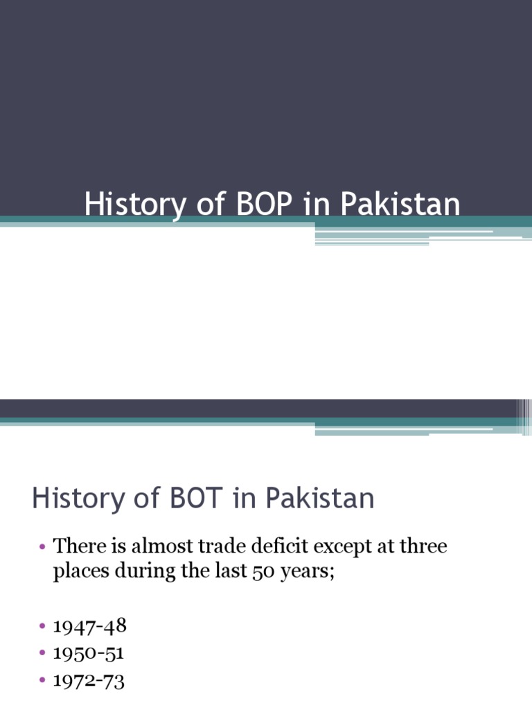 History f bot & bop | Government Budget Balance | Balance Of Payments