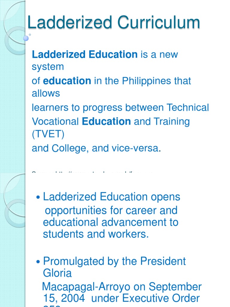 Ladderized Education in the Philippines | PDF | Business