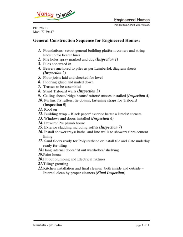 General Construction Sequence For Engineered Homes:: Lines Up For ...