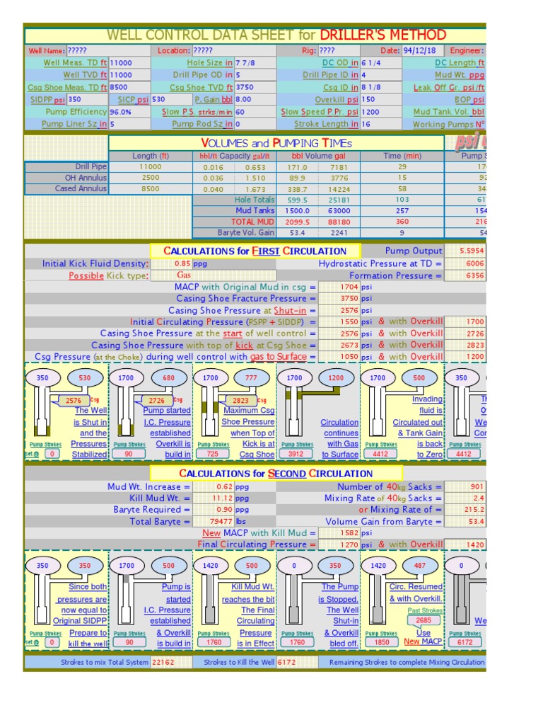 Well Control Driller S Method Dever Pdf Civil Engineering Gases