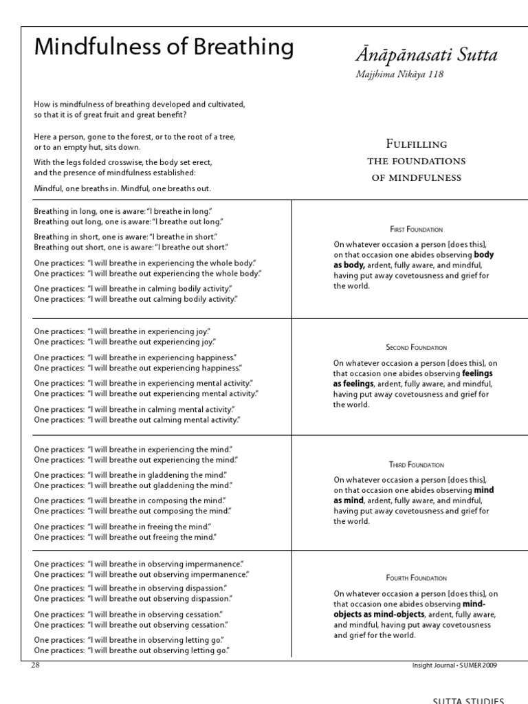 Mindfulness of Breathing Practices | PDF | Sati (Buddhism) | Vipassanā