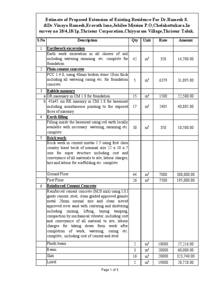 Estimate | PDF | Masonry | Tile