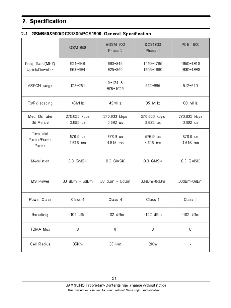 02 GT E2530 Pspec 2 | PDF | Electrostatic Discharge | Electrical ...