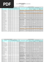 Jenis - Jenis Elaun | PDF