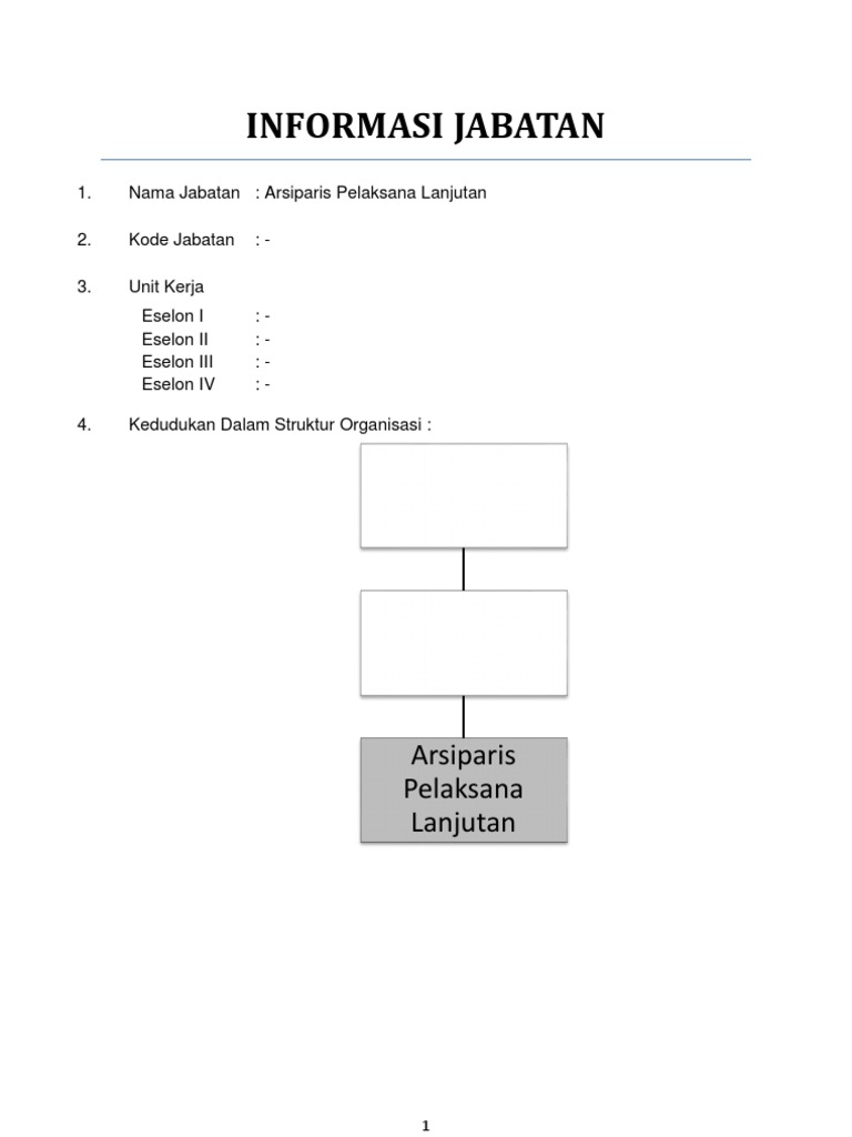 Contoh Anjab (JFT) Arsiparis | PDF